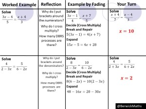 Linear Equations – BerwickMaths