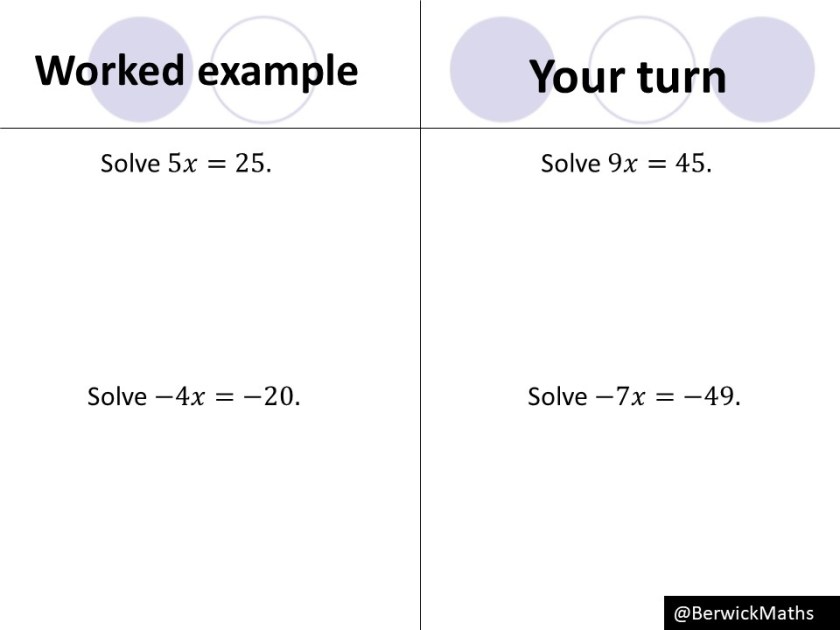 Linear Equations – BerwickMaths
