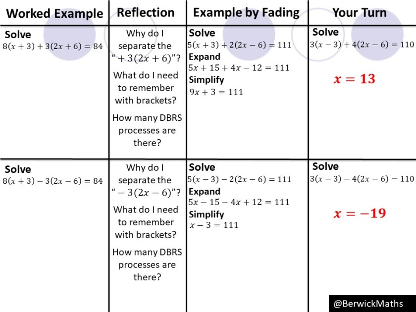 Two sets of brackets (supercharged with fading) – BerwickMaths