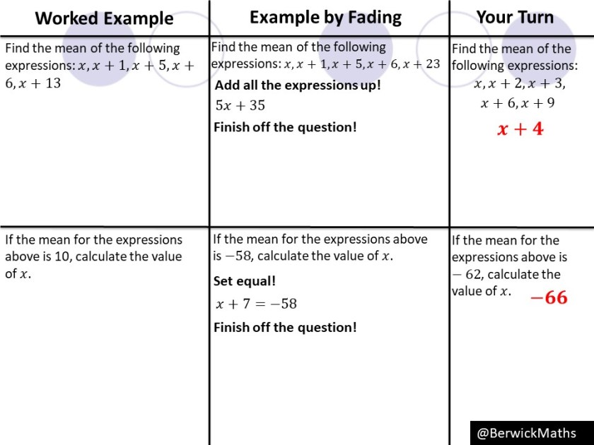 Mean from a list of expressions (examples by fading) – BerwickMaths