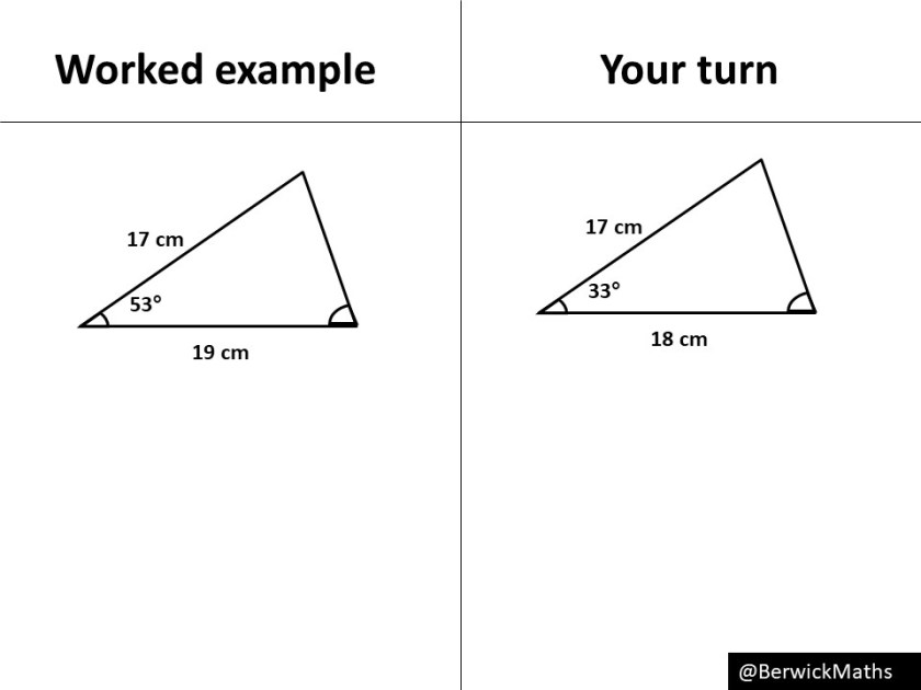 Trigonometry – BerwickMaths
