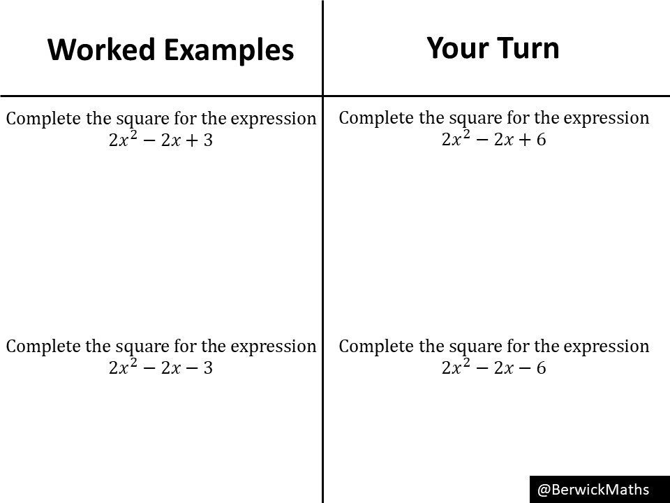 Completing the square – BerwickMaths