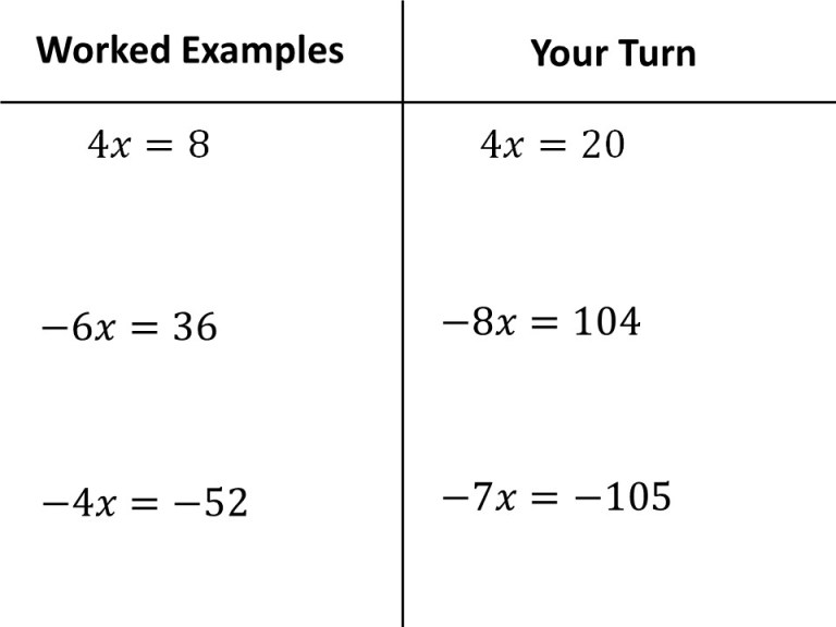 Simultaneous equations – BerwickMaths