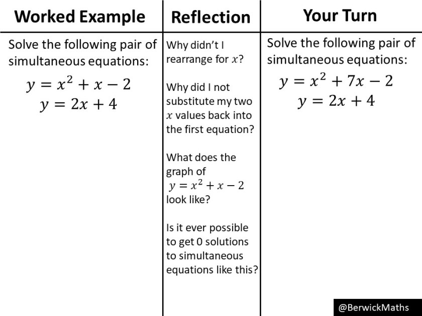 Quadratic simultaneous equations (example-problem pairs) – BerwickMaths