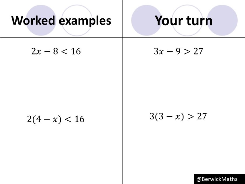 Inequalities – BerwickMaths