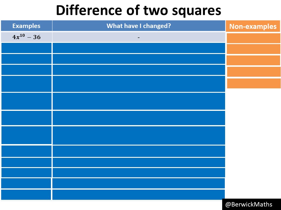 Brackets – BerwickMaths