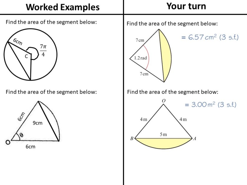 Higher Trigonometry – BerwickMaths