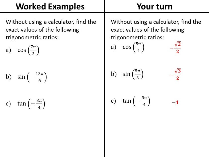 Higher Trigonometry – BerwickMaths