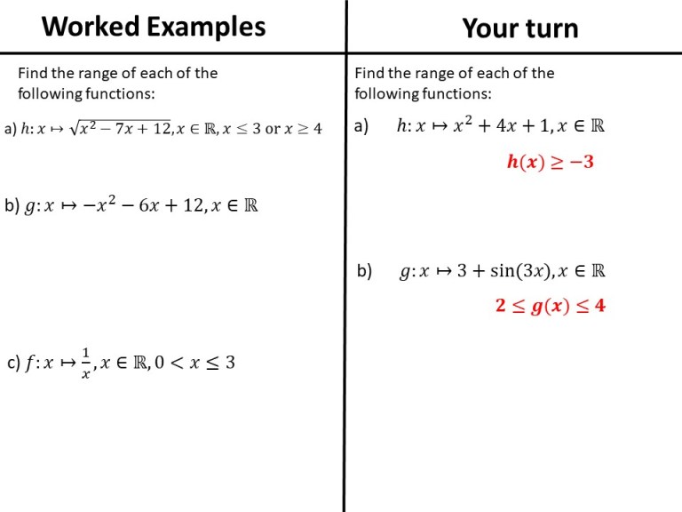 Range of functions (example-problem pairs) – BerwickMaths