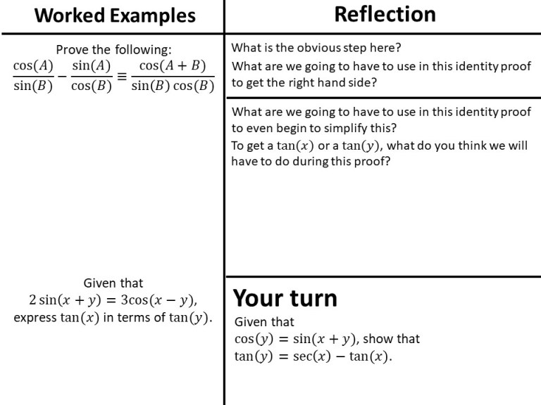 Addition formulae (supercharged) – BerwickMaths