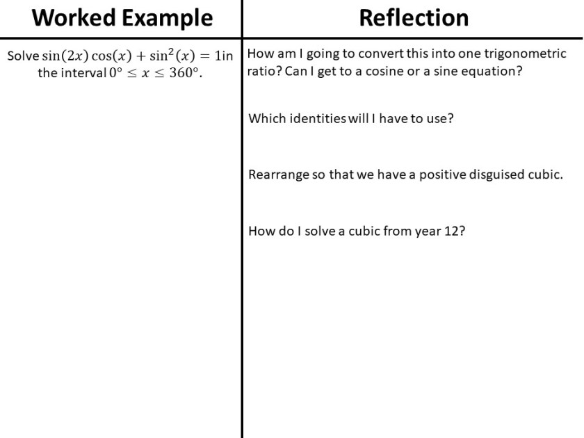 Higher Trigonometry – Page 2 – BerwickMaths